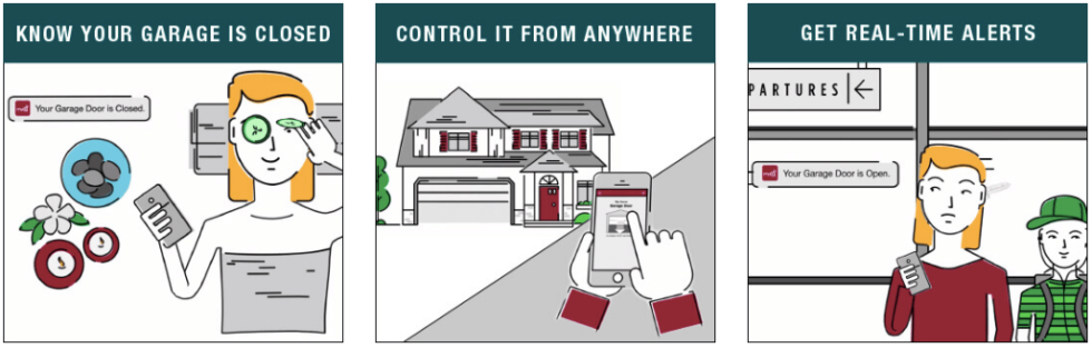 Liftmaster MyQ Garage Door Opener - Precision Garage Door